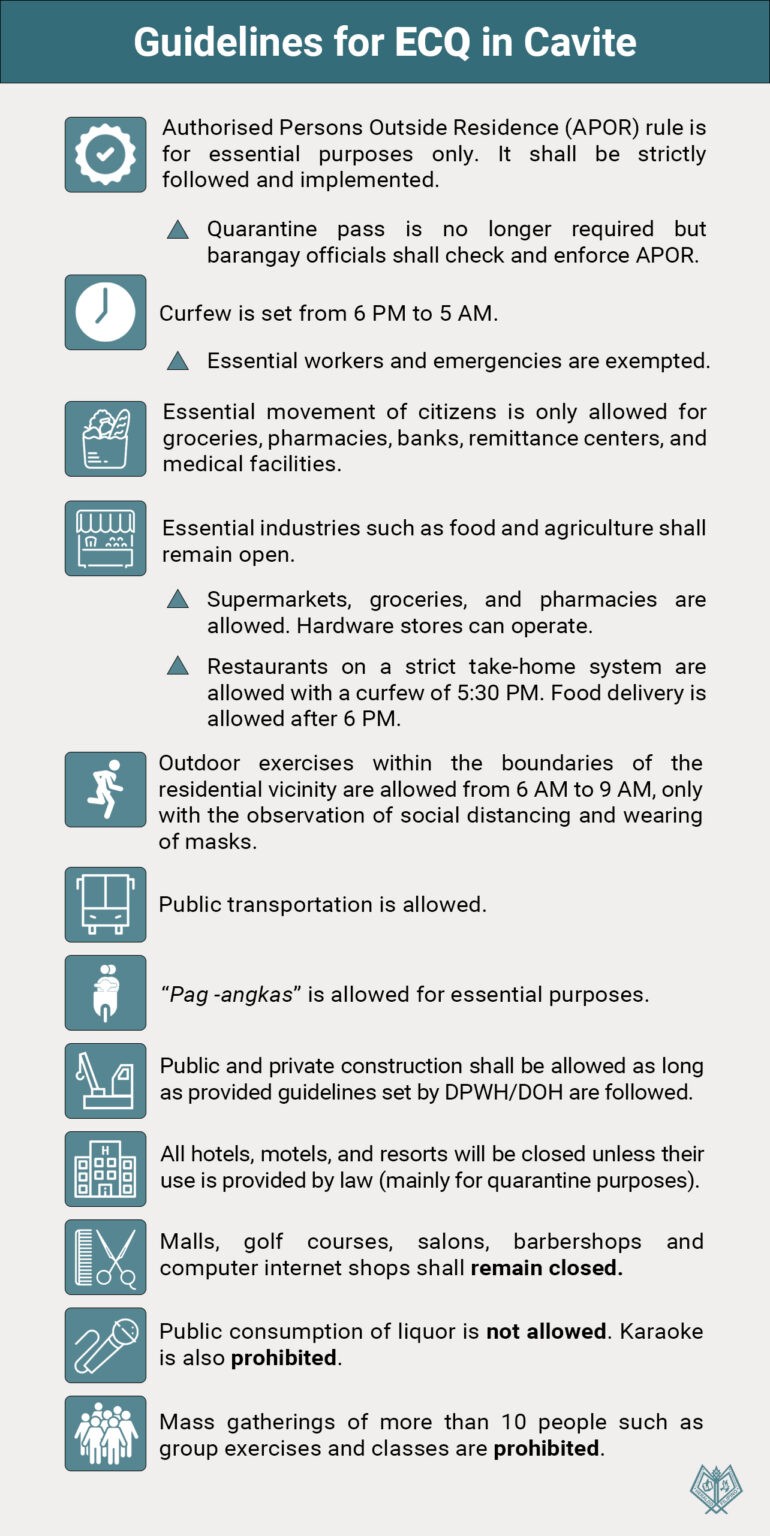 A quick look through Cavite’s updated ECQ guidelines - Heraldo Filipino